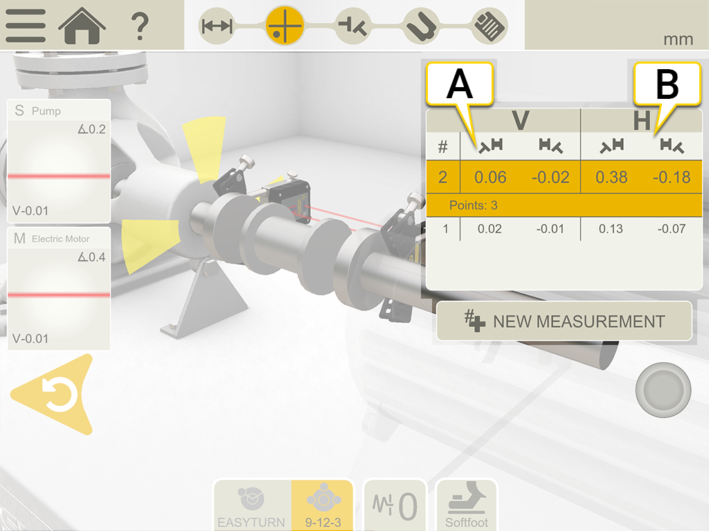 Measure using Multipoint
